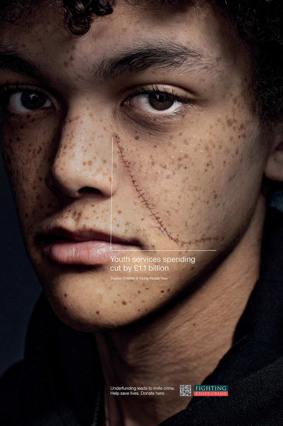 Cuts - ACT in Cannes