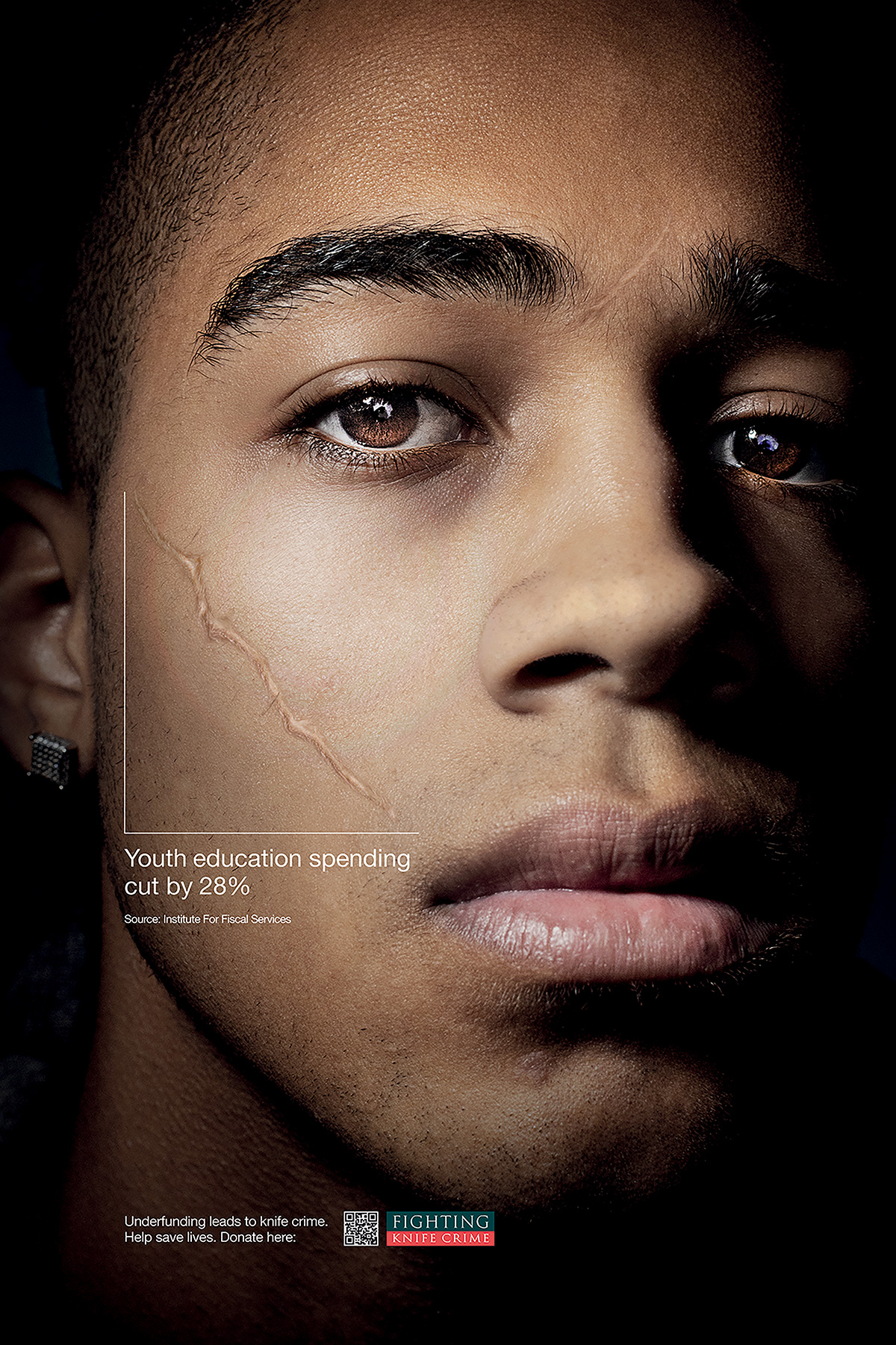 Cuts - ACT in Cannes