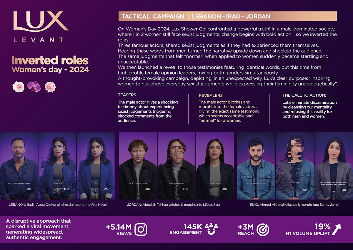 LUX-Reversed Roles - ACT in Cannes