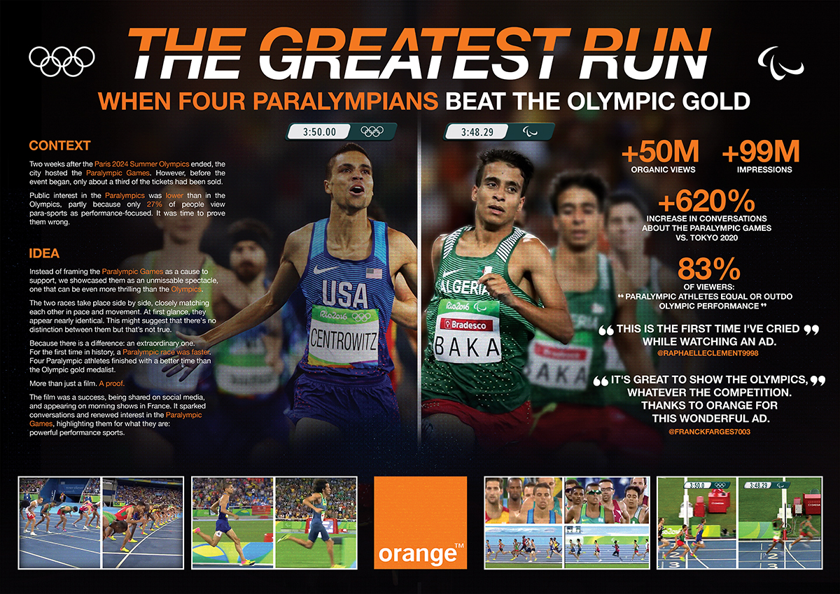 The Greatest Run - ACT in Cannes